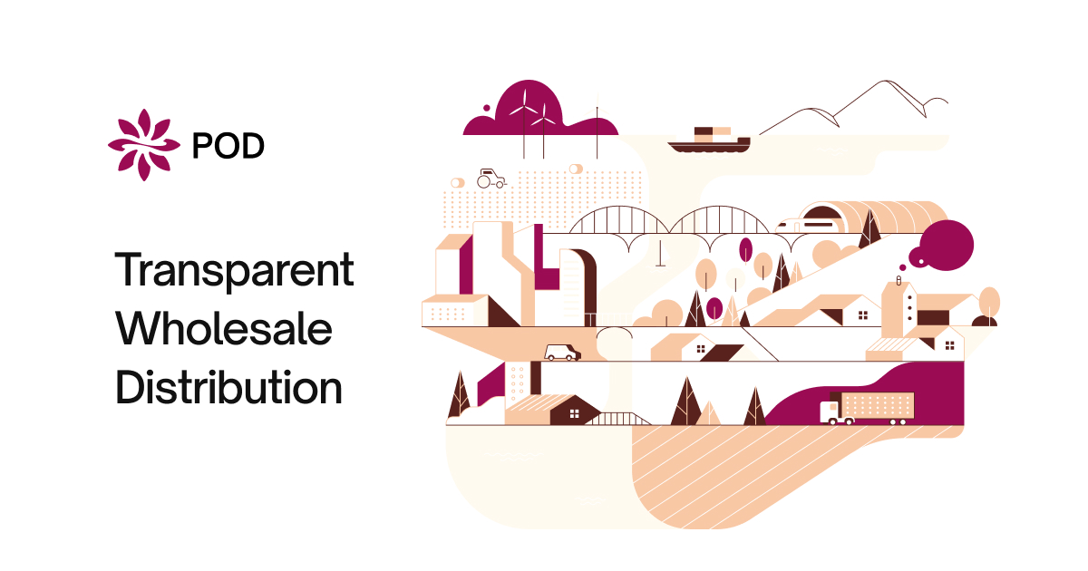 Catalog - Pod | Online Distribution Platform for Emerging Brands